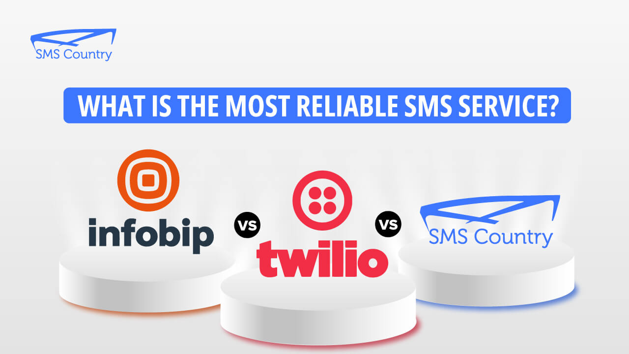 Infobip vs Twilio vs SMSCountry | Find The Best SMS Service Provider